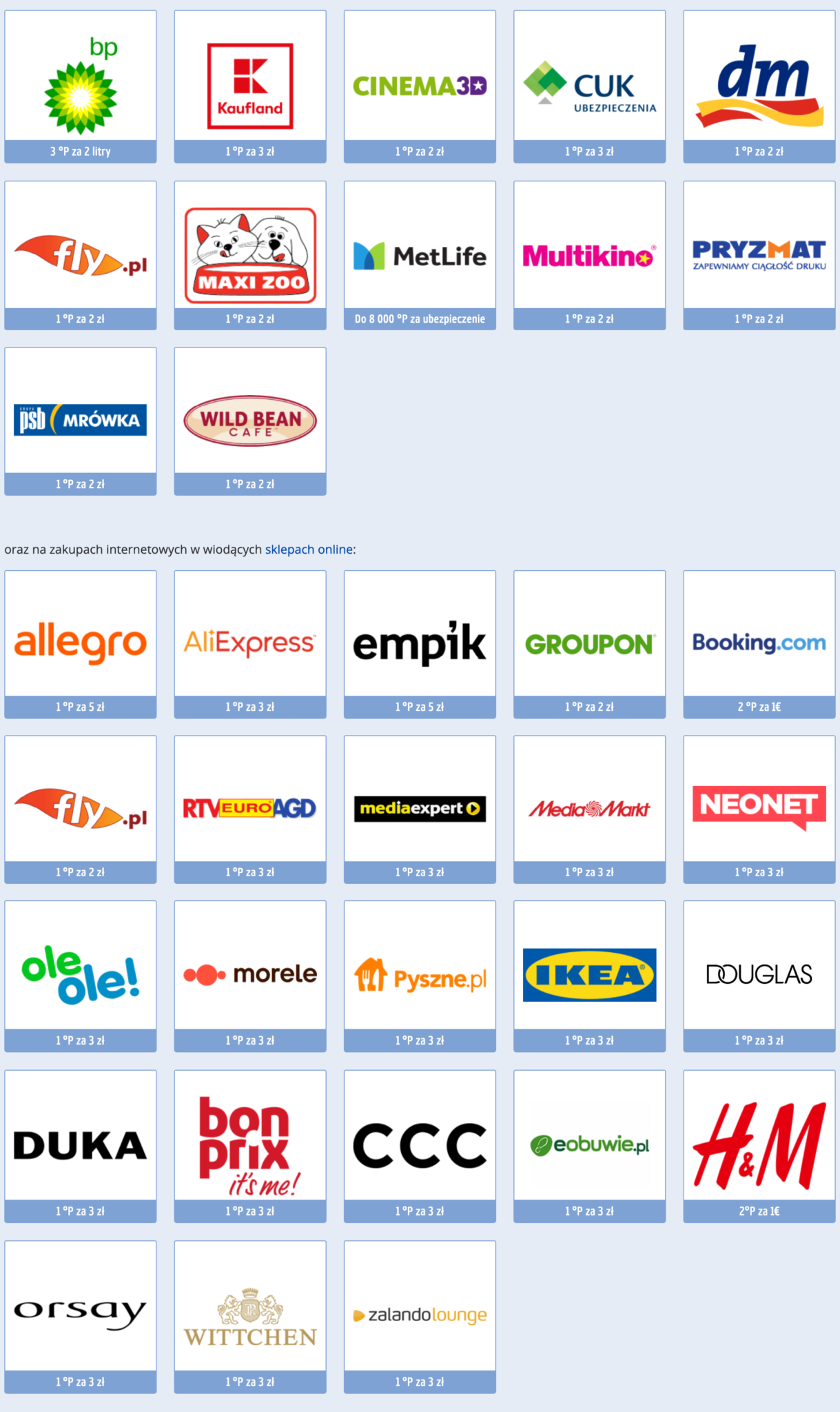 Jak działa PAYBACK? Wszystko, co musisz wiedzieć o programie lojalnościowym